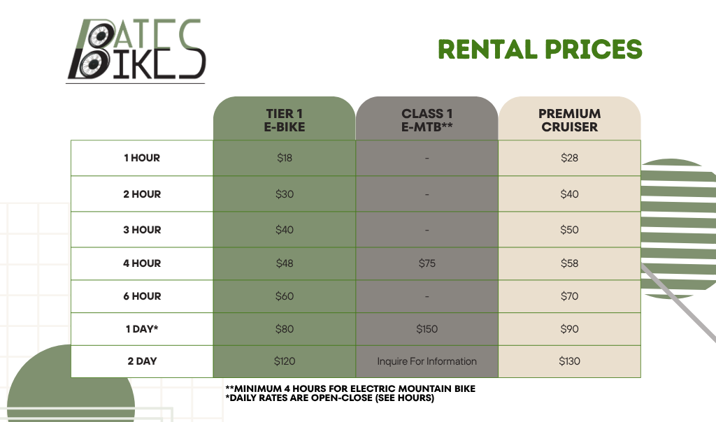 E-Bike Rentals – BATESBIKES
